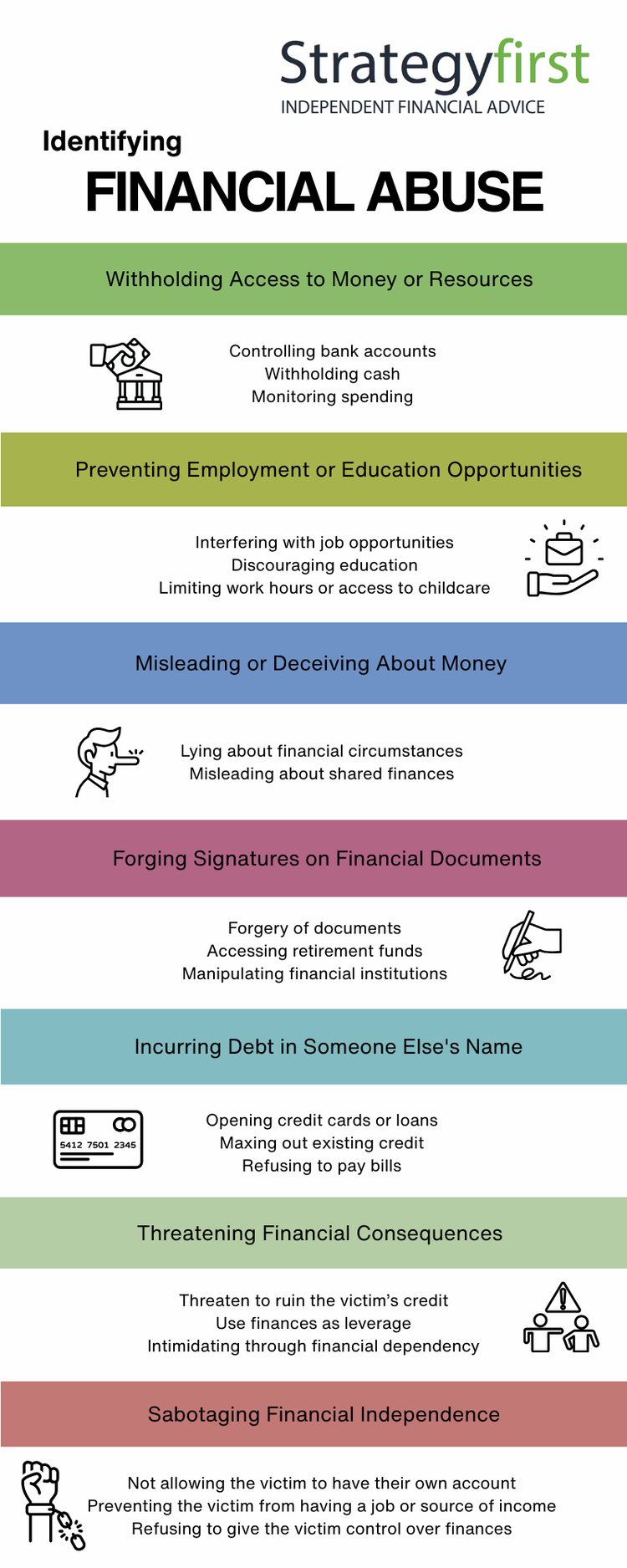 How to Recognize Financial Abuse